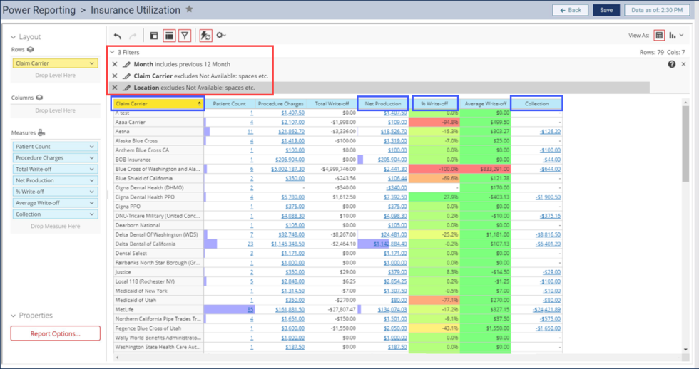 Evaluating Your Insurance Carriers | Dentrix Ascend